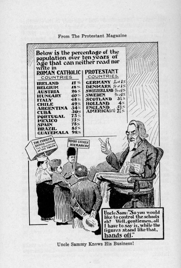 Anti-Catholic Pamphlets – Catholic Historical Research Center of the ...